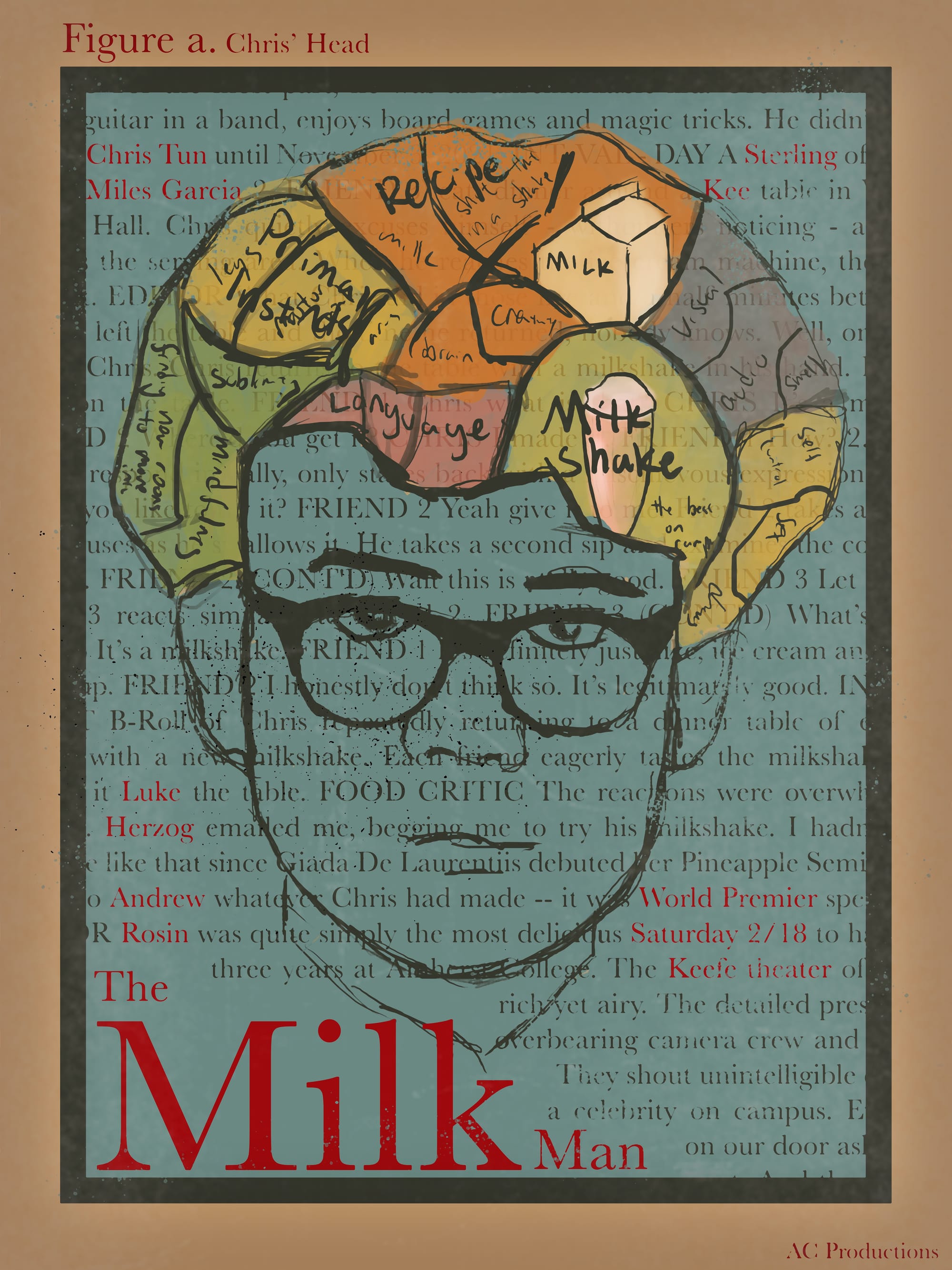 “The Milk Man” Brings all the Viewers to the Yard